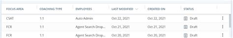 How Can We Validate Table Data In Playwright · Issue 9747 · Microsoftplaywright · Github