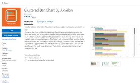 Solved Clustered Column Chart With Multiple Measures And Microsoft Fabric Community