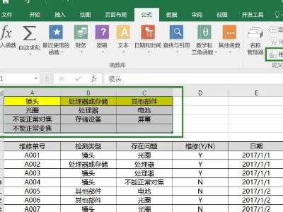 预览快捷键ctrl加什么 业百科
