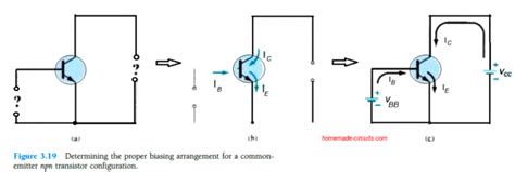 Common Emitter Amplifier Characteristics Biasing Solved Examples Homemade Circuit Projects