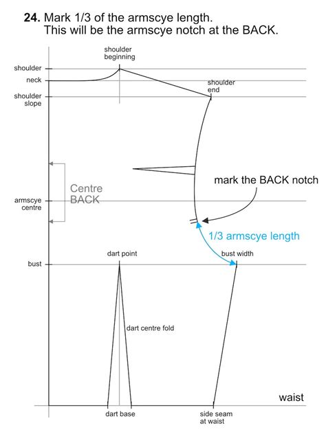 How To Draft A Basic Bodice Block Pattern Anicka Design