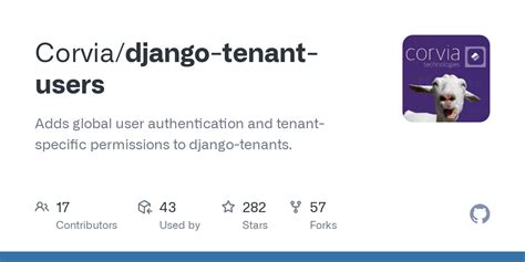 Django Tenant Usersmodelspy At Master · Corviadjango Tenant Users