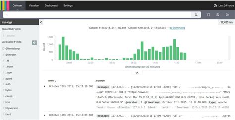 webserver logs in elasticsearch importieren