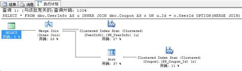 02学习如何看懂sql Server执行计划——如何读懂读通sqlserver执行计划怎么看 Csdn博客