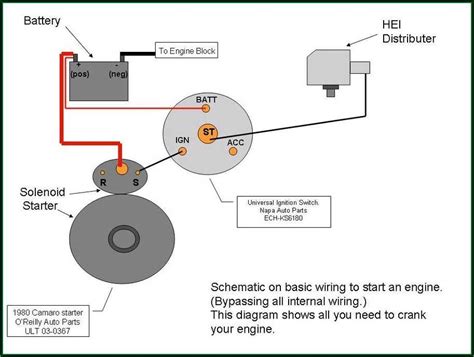 A Simple Guide To Wiring An Ignition Switch