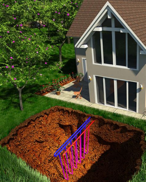 About Geothermal Perfect Temp HVAC