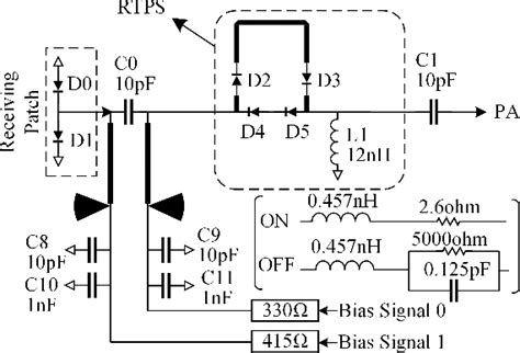 Figure 1 From Design And Waveguide Measurement Of 2 Bit Reconfigurable Amplification Metasurface