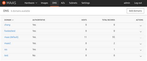 Dns Tables Are A Bit Spacey · Issue 3283 · Canonicalmaas Ui · Github