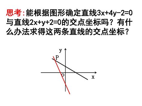 两直线的交点坐标 word文档在线阅读与下载 无忧文档