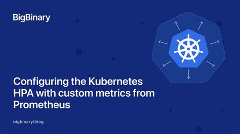 Bigbinary On Linkedin Configuring The Kubernetes Horizontal Pod