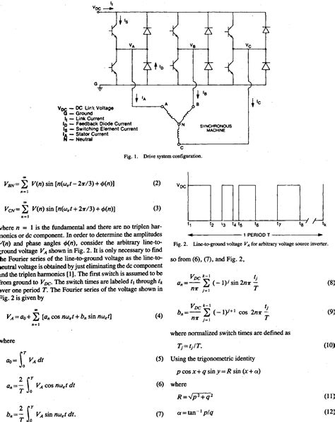Figure 6 From Steady State Performance Of Voltage Source Inverter Synchronous Machine Drive