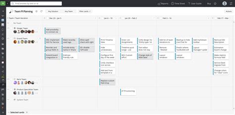 Targetprocess Reviews Prijzen En Scores Getapp België 2025