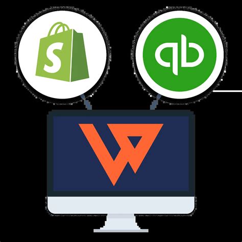 10 Best Quickbooks Apps For Shopify Thrivedesk