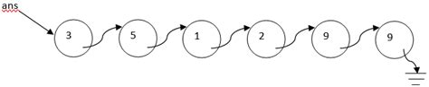 Write A Program For A Calculator That Can Do Three Operations Using