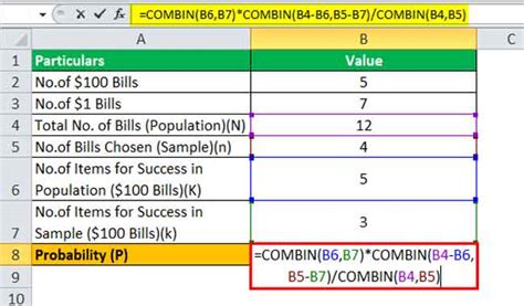 Hypergeometric Distribution Formula ⭐️⭐️⭐️⭐️⭐