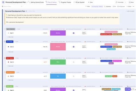 20 Contoh Rencana Pengembangan Pribadi Untuk Pertumbuhan Karier