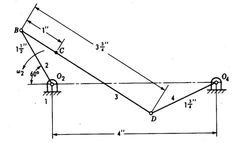 Solved Sketch Annotate The Instant Center Used And