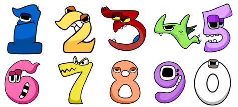 Number Lore 1 0 Prediction New Version R Alphabetfriends