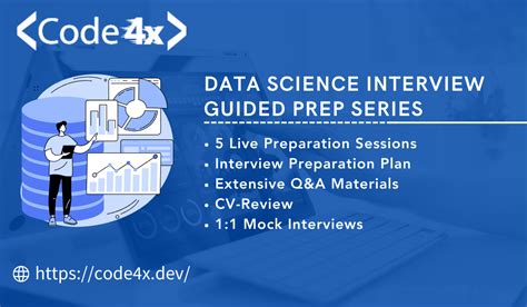 data science interview preparation program five part onli