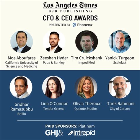 Sridhar Ramasubbu On Linkedin Hearty Congratulations To All The Nominees For 2020 Ceocfo