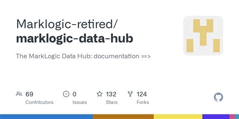 Github · Where Software Is Built