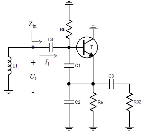 Forming Input Port Rule The Network Should Keep The Circuit Download Scientific