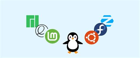 Linux Devops Cloudcomputing Techcareers Sysadmin Automation Cto Sadiq Ali Mandair