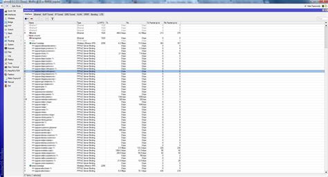 Pppoe Server Duplicate Sessions Problem Beginner Basics Mikrotik Community Forum