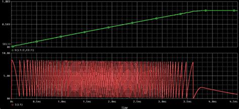 TIDA 050063 LTSpice TIDA 050063 Does Not Run Correctly Simulation