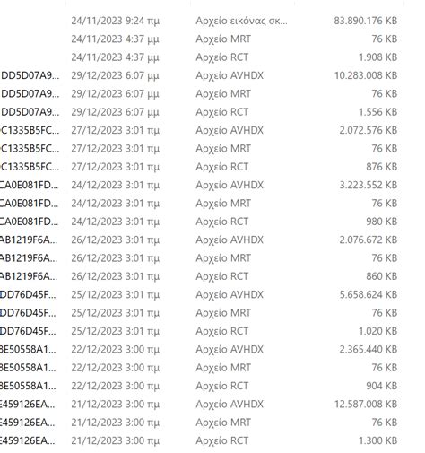 Cluster Hyperv A Lot Of Avhdx Files Unable To Merge Microsoft Qanda