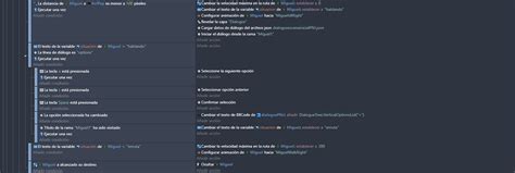 The Extension Of The Dialog Tree Does Not Work For Me How Do I