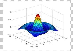 Matlab PNG Images Matlab Transparent Background PNG