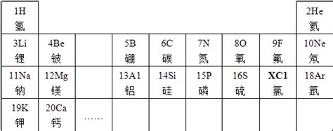 题目 人体中含量最多的金属元素是A 钙 B 铁 C 氧 D 硅青夏教育精英家教网