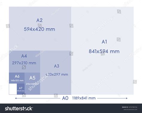 Aseries Paper Formats Size A A Vector có sẵn miễn phí bản quyền