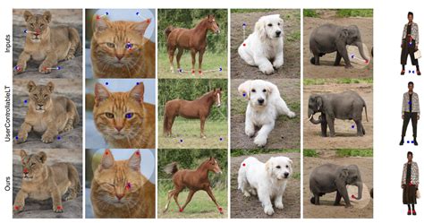 Drag Your Gan Draggan Is A New Way To Control Image Generation It Can Manipulate Images With