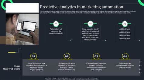 Predictive Analytics In Marketing Automation Ppt Powerpoint Presentation File Visual Aids Ppt Sample