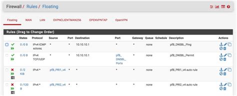 dnsbl modify default bloked webpage netgate forum