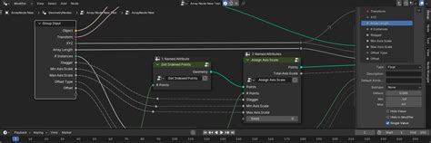 Geometry Nodes Repeat Zone Inputs Not Evaluating As Expected