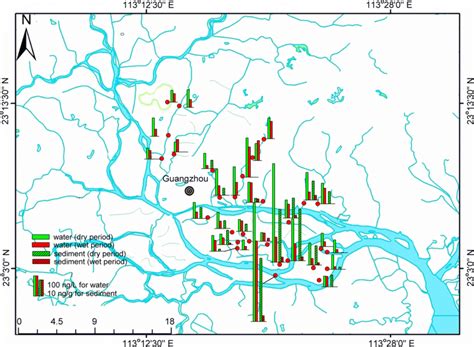 Spatiotemporal Variation In The Concentrations Of Organophosphate