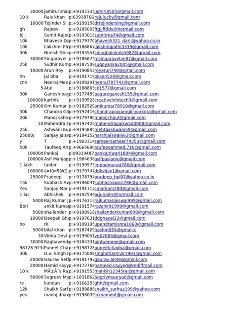 Contact List With Phone Numbers Pdf