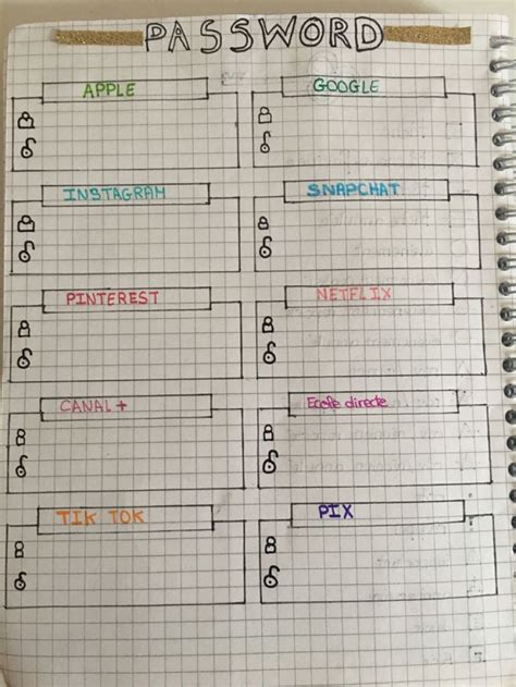 Page Idea Of Passwords For Bujo Idées De Journal Ecole Directe