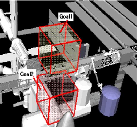 A Environment Setup For The Two Download Scientific Diagram