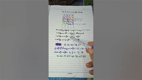 30 8 24 သောကြာ နေကုန် လုံးဘိုင် နဲ့ ဘရိတ် အဆင်ပြေကံကောင်းပါစေ🙏 Youtube