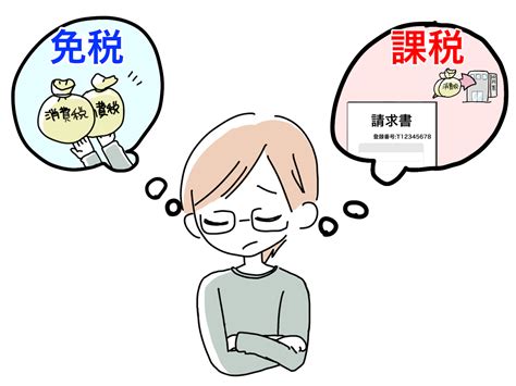 【インボイス制度を簡単に解説】売上1000万以下の個人事業主にはやばいのか？ Gogoザウルス