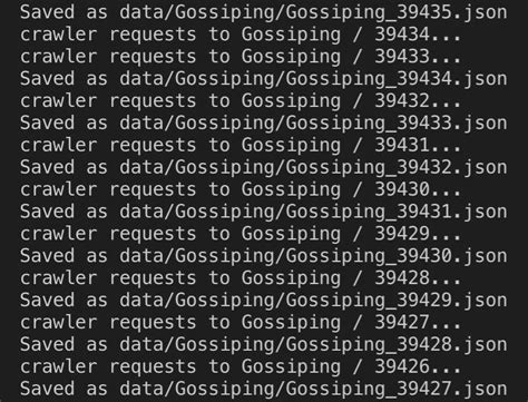 Github Realdennis Ptt Parser Ptt Json