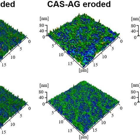 3d Afm Micrographs Of Three Eroded Enamel Surfaces Before And After