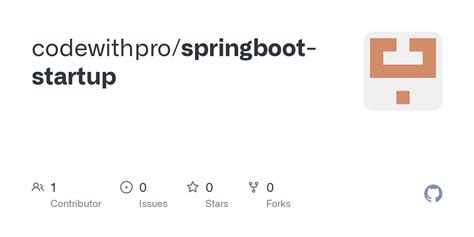 GitHub Codewithpro Springboot Startup