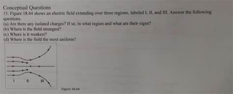 Solved Conceptual Questions 15 Figure 18 44 Shows An