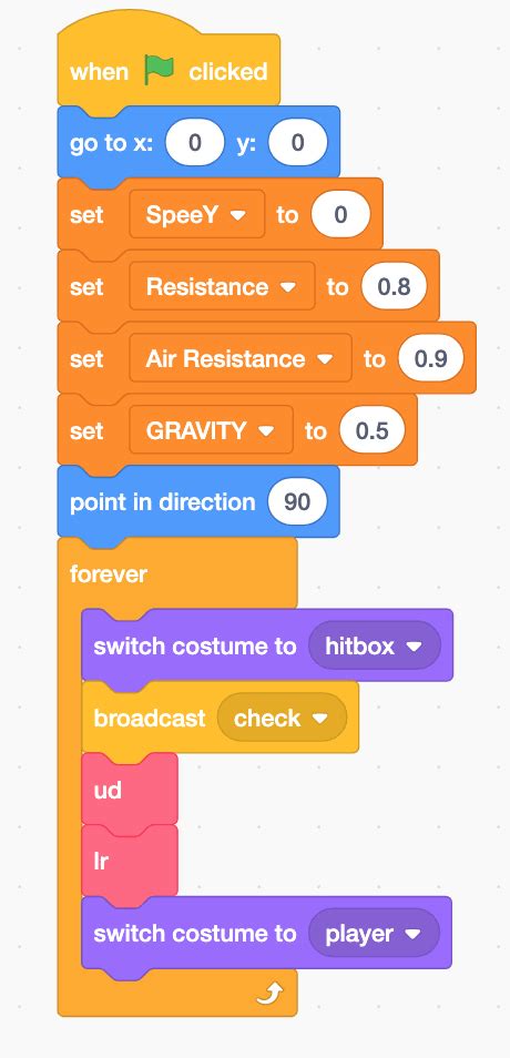 How To Fix Hitbox Rscratch