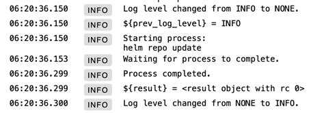 Builtin Keyword Run Process Does Not Respect The Globally Set Loglevel · Issue 4919